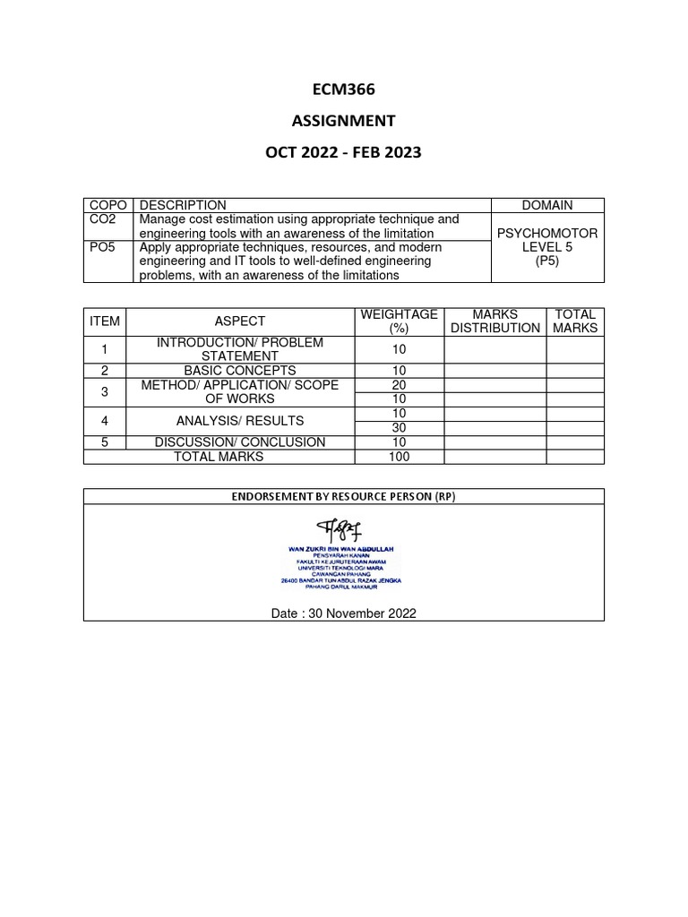 Assignment Ecm366 Sem Oct22-Feb23 | PDF | Engineering | Data
