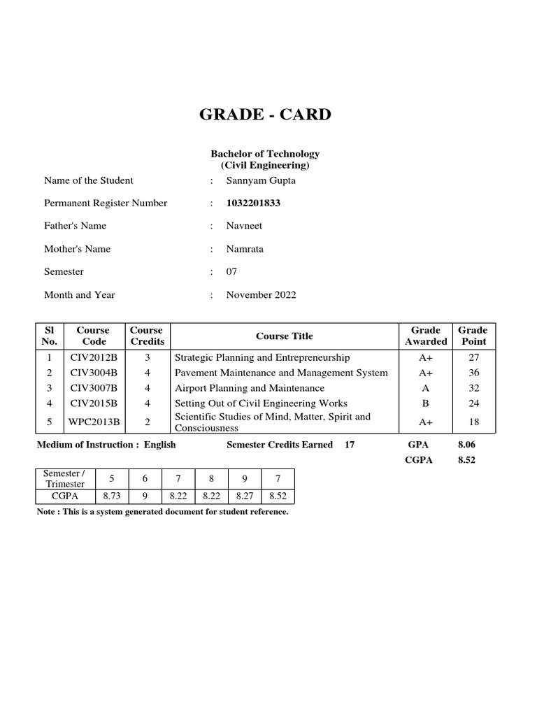 Student Marksheet | PDF