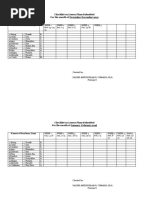 MIS FORM 4 Classroom Observation Checklist | PDF | Learning | Teachers