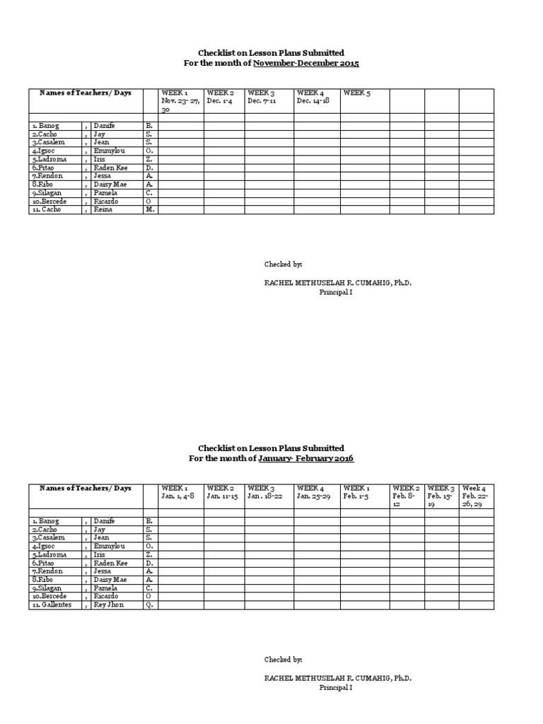 Lesson Plan Submission Checklist | PDF