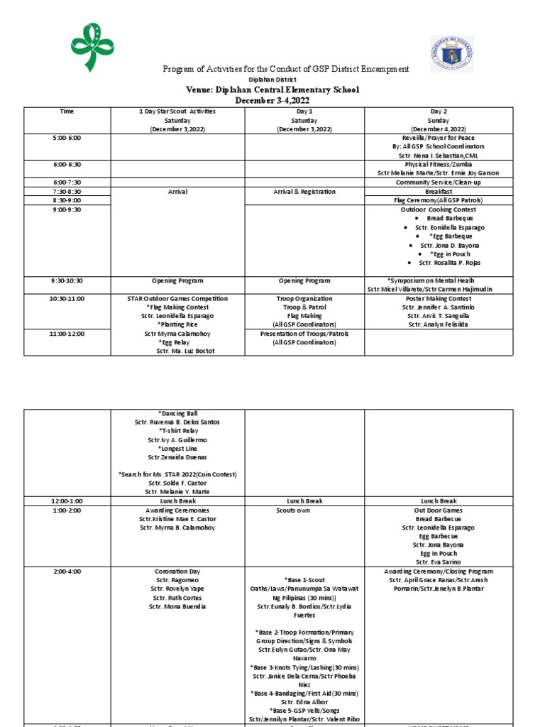 Program of Activities For The Conduct of GSP District Encampment 2022 ...