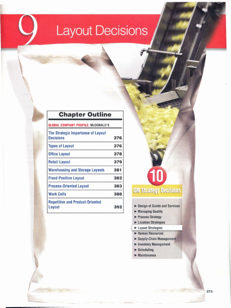 Module 6 - Layout Decisions | PDF | Warehouse | Retail