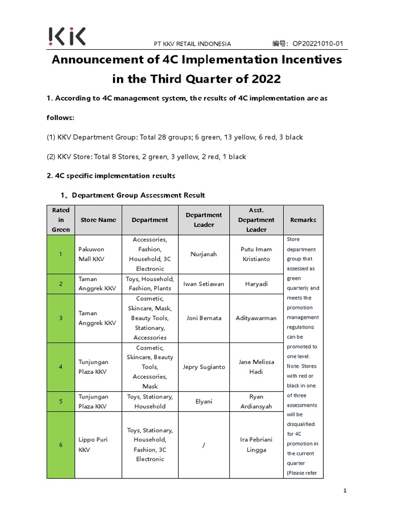 KKV Store Performance Q3 2022 Report | PDF | Skin Care | Domestic ...