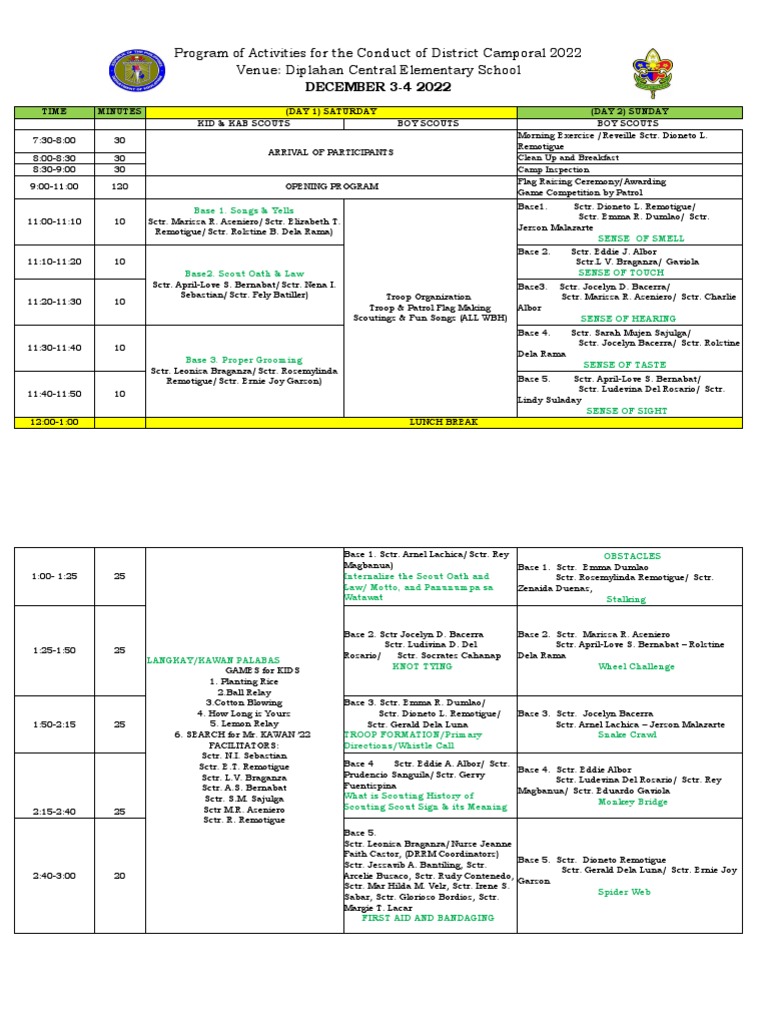 District Camporal 2022 Program Overview | PDF