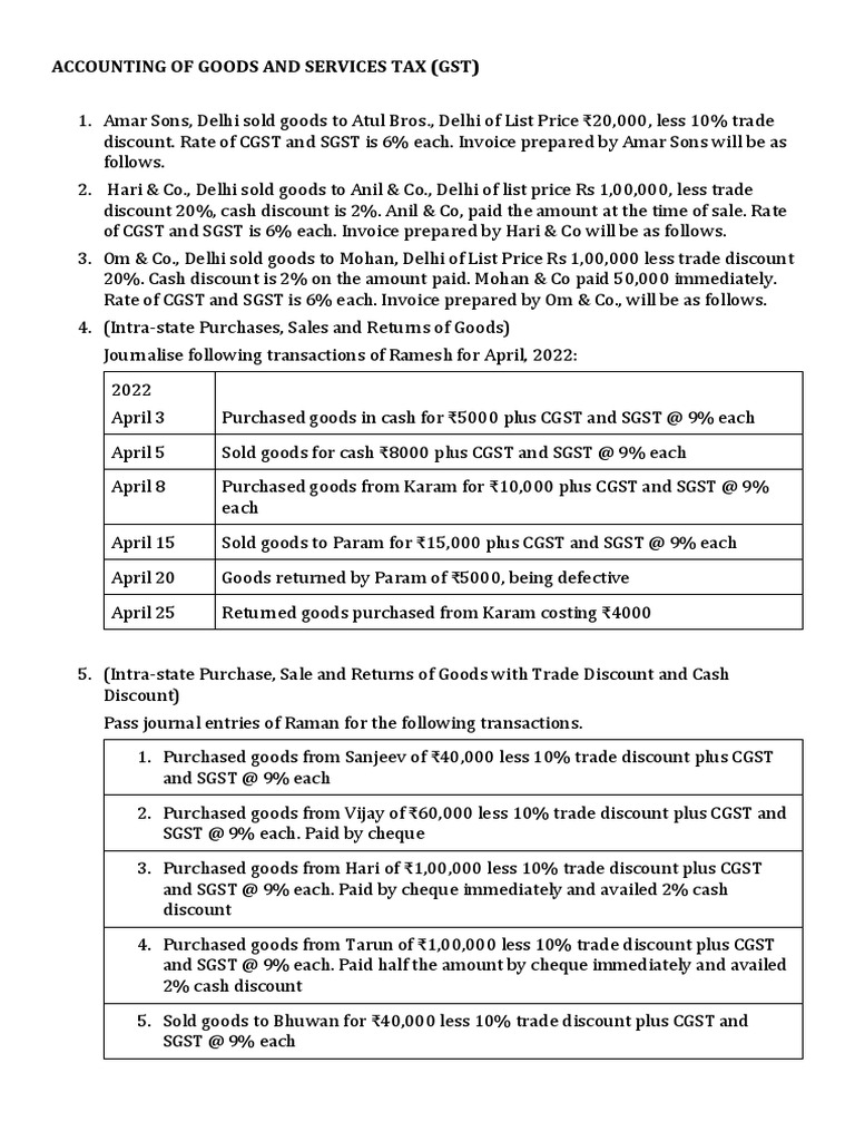 Journal Entries for GST Transactions | PDF | Rupee | Banks