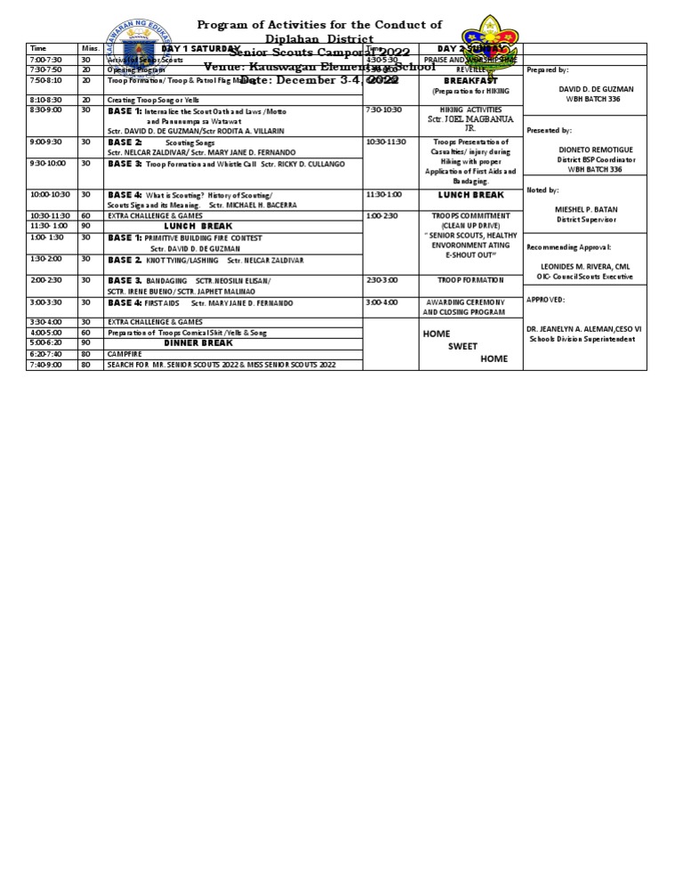 BSP Training Matrix | PDF | Scouting | Youth Organizations