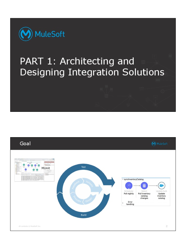 Architecting and Designing Integration Solutions - Introducing ...