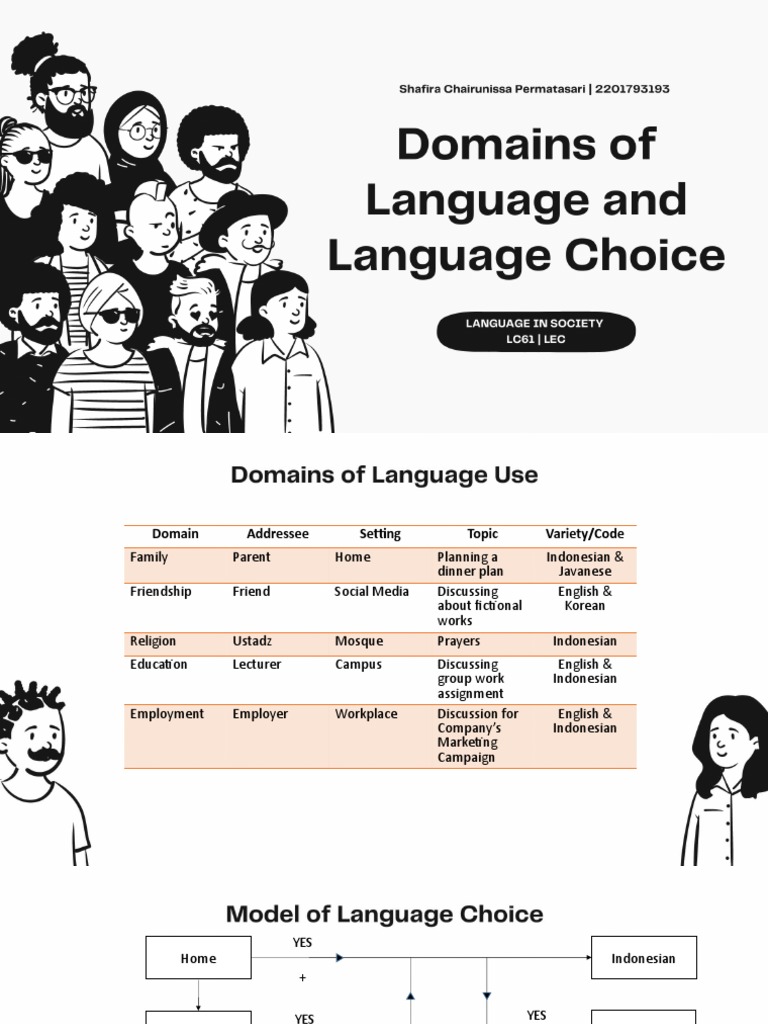 Language Domain and Choice | PDF