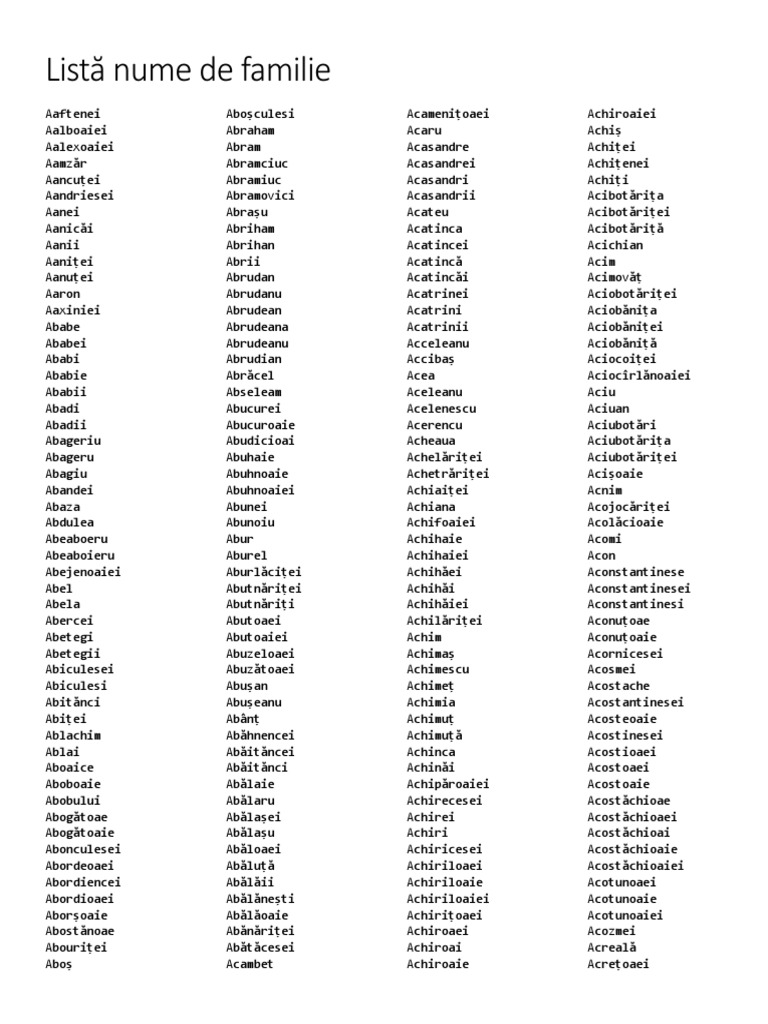 Listă Nume de Familie Si Prenume | PDF