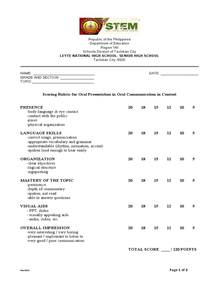 Scoring Rubric - Guidelines Oral Presentation in Oral Communication in ...