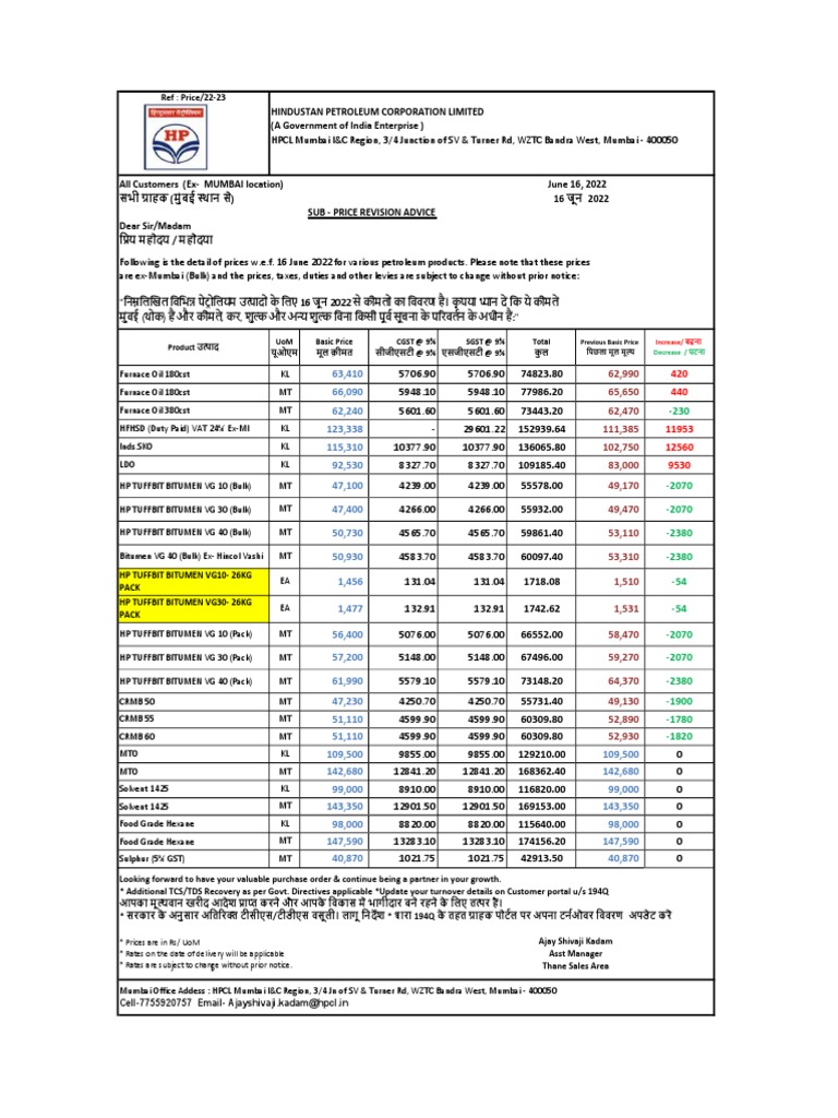 Price Revision Advice: Details of revised prices for various petroleum ...