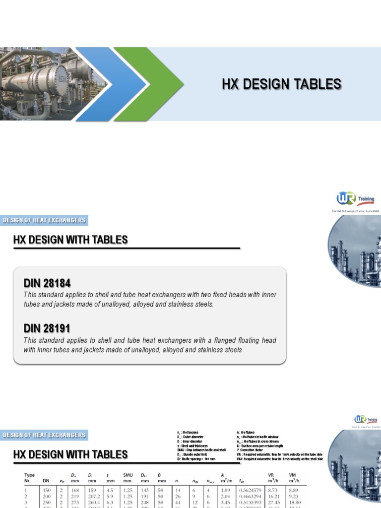 5 +HX+design+tables | PDF | Heat Exchanger | Applied And ...