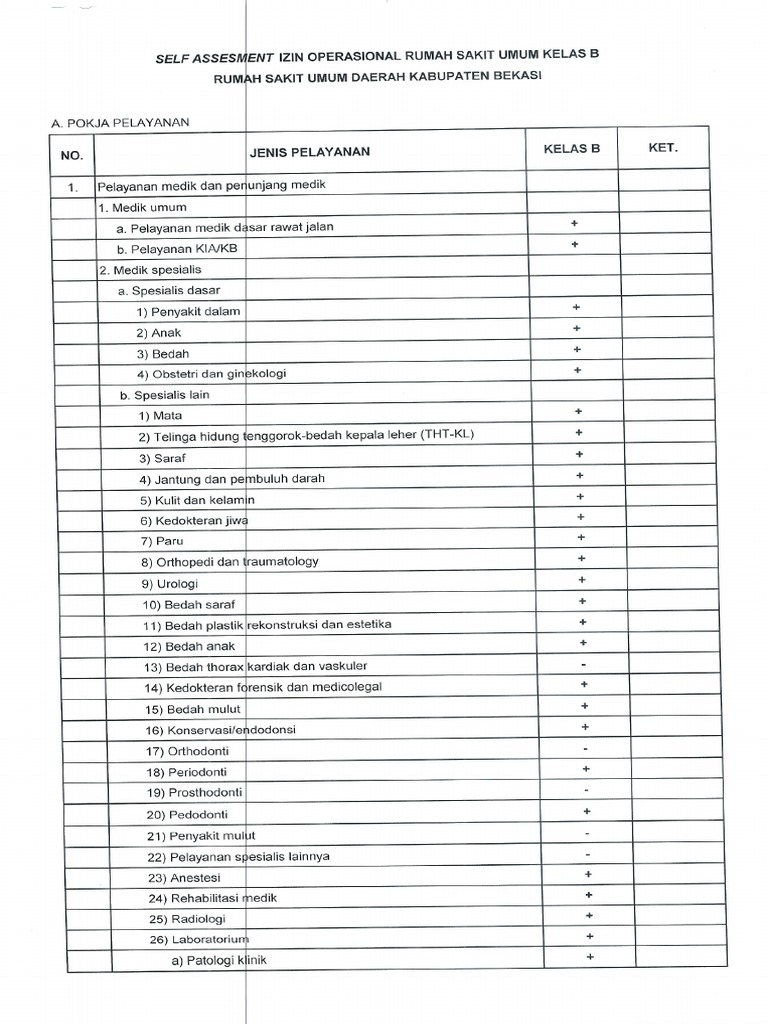 11 - Self Assessment Meliputi Jenis Pelayanan, Sumber Daya Manusia, Peralatan, Dan Bangunan Dan ...