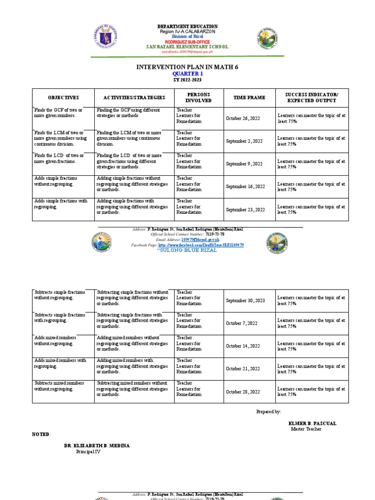 Q1 - Math 6 - Intervention - Plan | PDF | Science | Learning