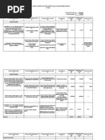 Mcat - Vawc Action Plan | PDF | Policy | Further Education