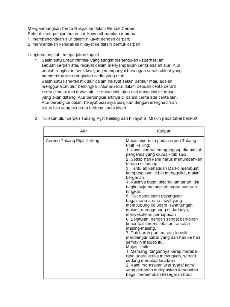 Mengembangkan Cerita Rakyat Ke Dalam Bentuk Cerpen | PDF