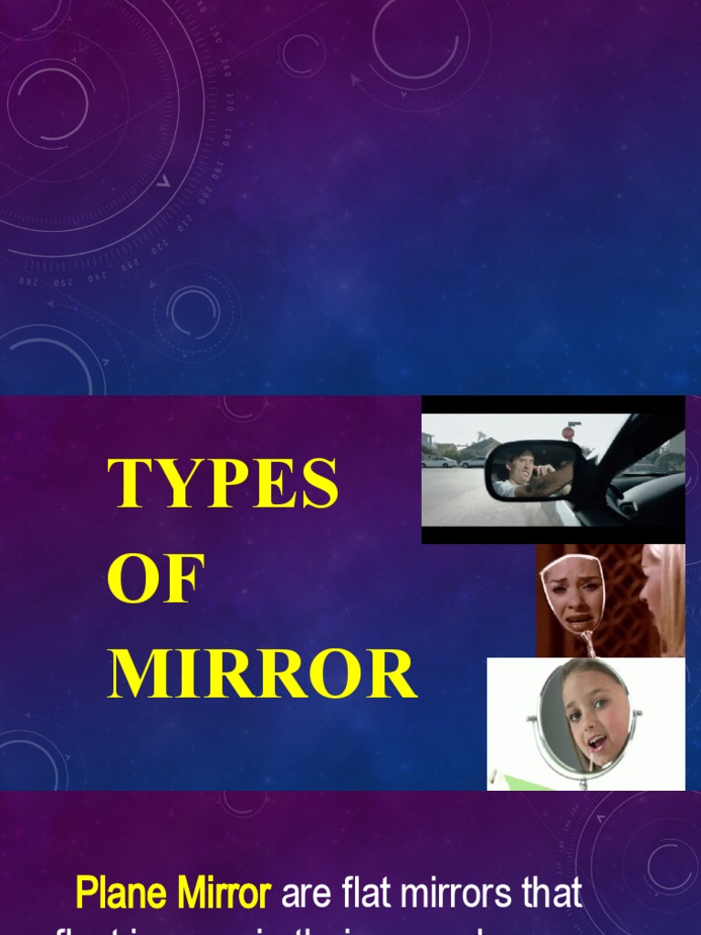 Types of Mirrors and Image Formation | PDF | Home & Garden | Art
