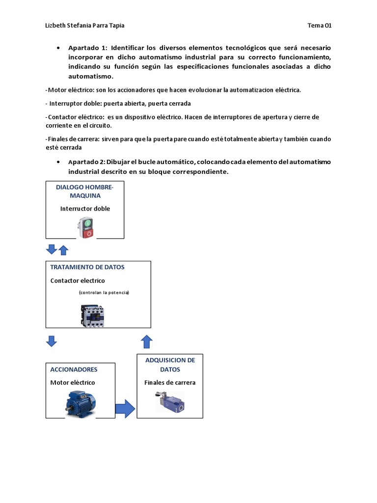 AI Tarea01 | PDF