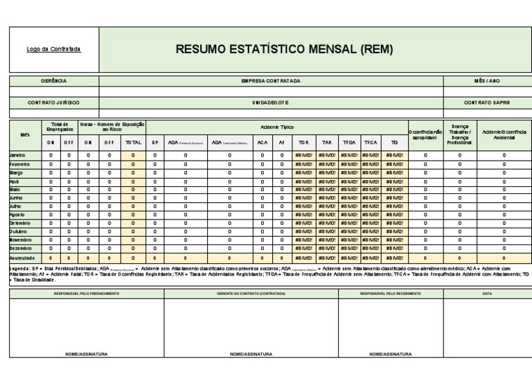 Modelo REM - Contratada | PDF