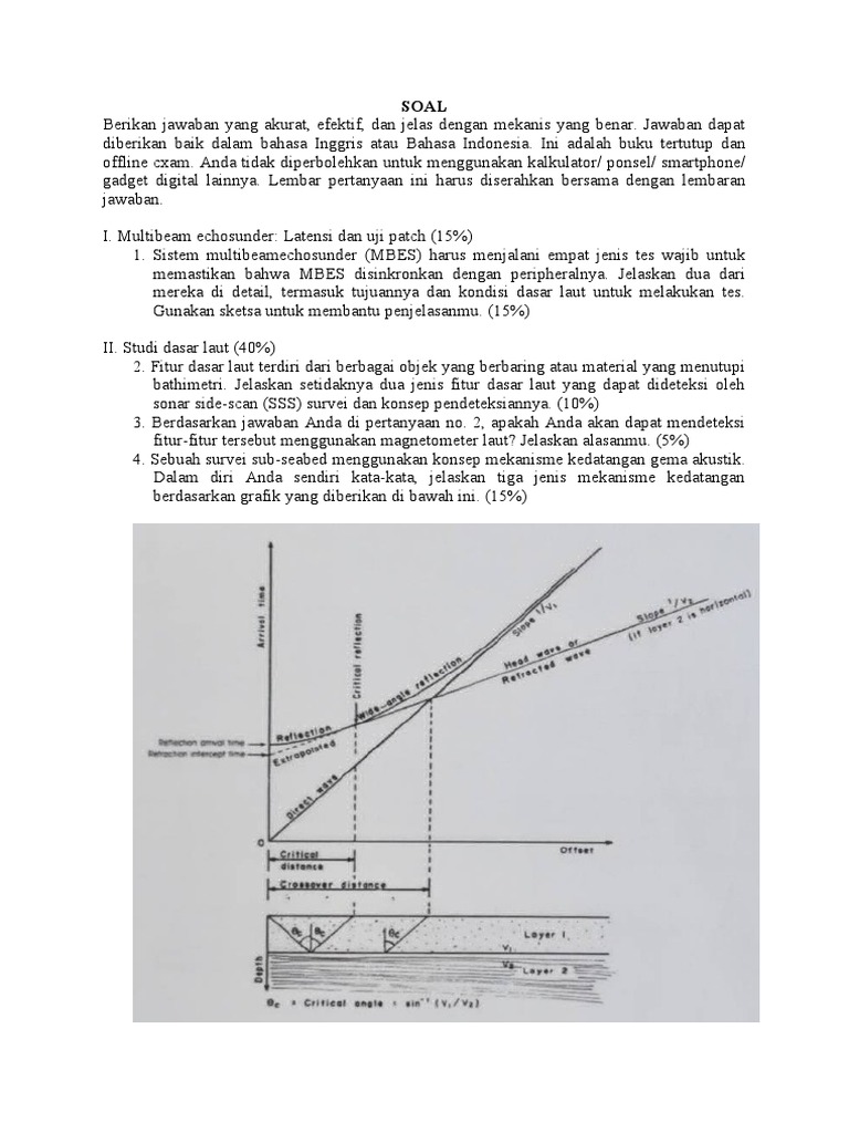 Soal Uas Hidro 1 | PDF