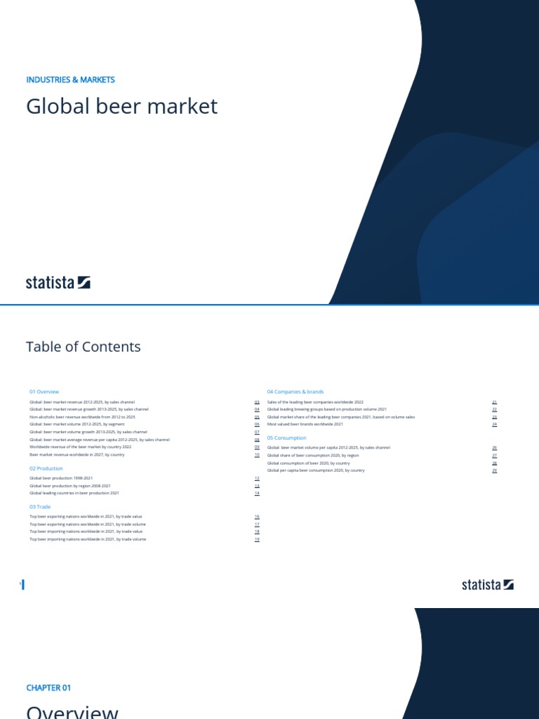 Global Beer Market Trends 2022-2027 | PDF | Malt Based Drinks | Food ...