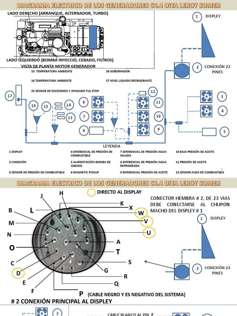 Diagrama de conexiones eléctricas de un motor generador diesel | PDF ...