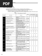 CTRL-DRIVE CW100 Series VFD English Manual V1.0 (Replicable2) | PDF | Power Supply | Power Inverter