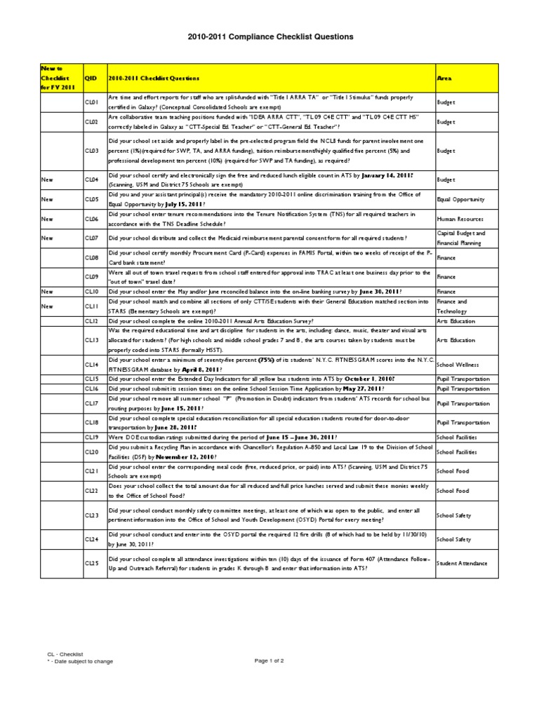 2010 - 2011 Compliance Checklist Questions | PDF | Individualized ...