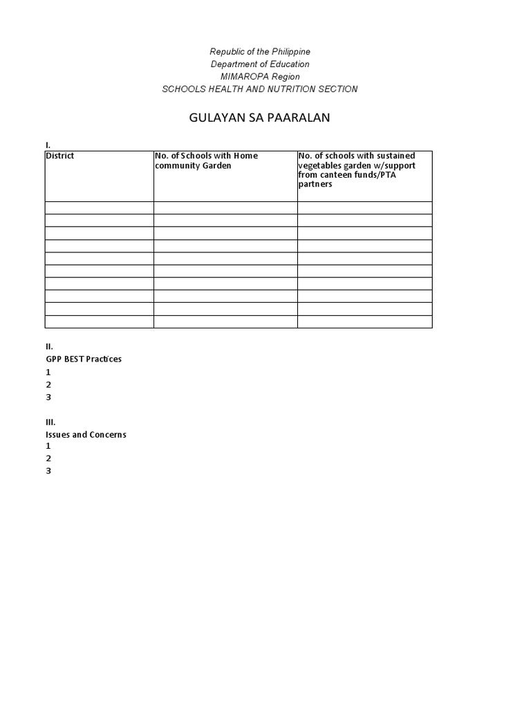 Gulayan Sa Paaralan Form | PDF | Wellness