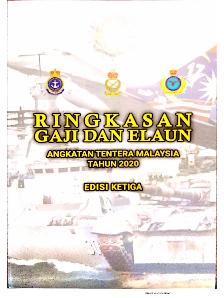 Ringkasan Gaji ATM Edisi Ketiga 2020 | PDF