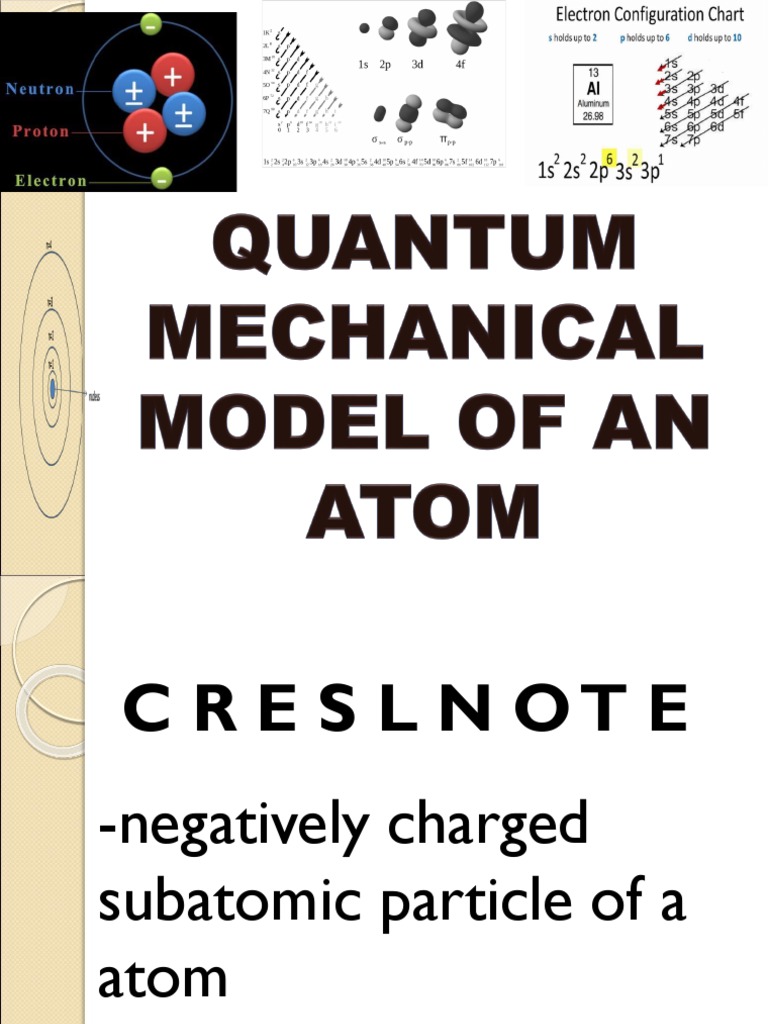 Quantum Mechanical Model of An Atom | Download Free PDF | Atomic ...