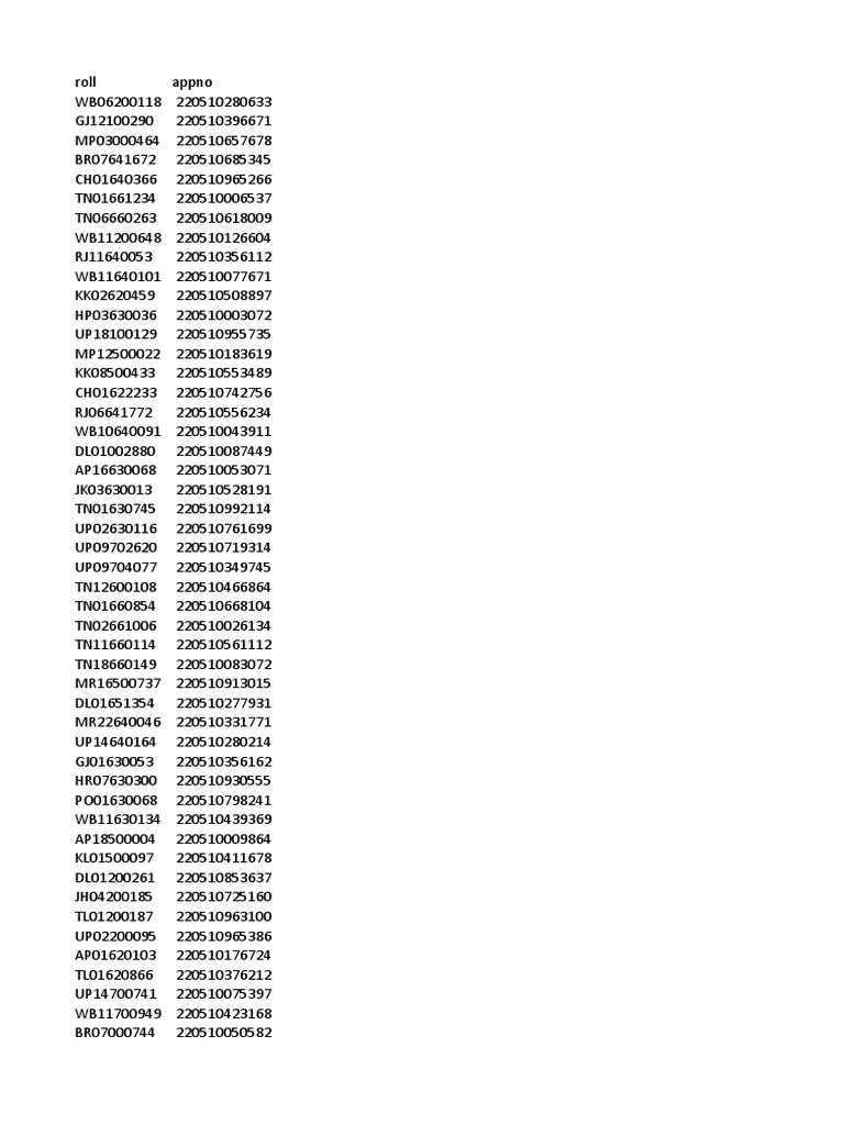 NFOBC - Data UGC NET - Dec.2021 & June 2022 (Merged Cycles) | PDF