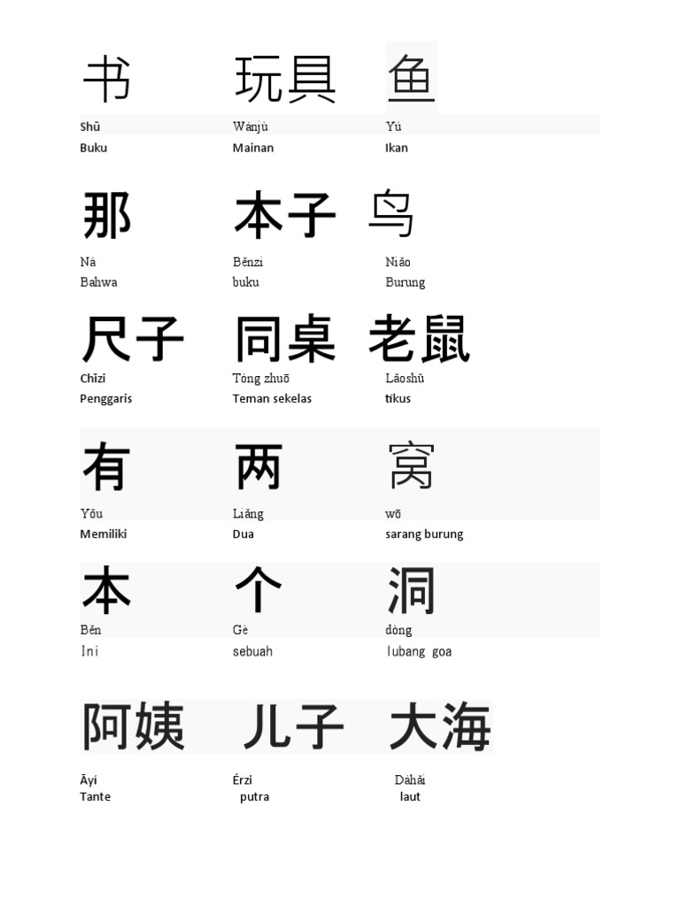 Mandarin Bab 11-12 | PDF