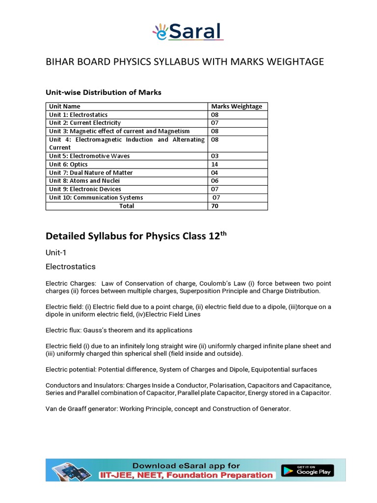 Bihar Board Class 12 Physics Syllabus | PDF | Electric Field | Optics