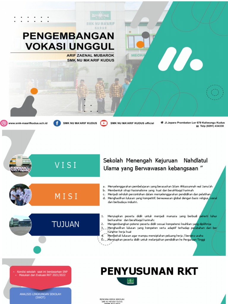 Progress SMK Nu Ma'Arif Kudus 2022 Per Desember | PDF