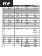 Printable List of Countries and Capitals by Continent | PDF | Asia ...