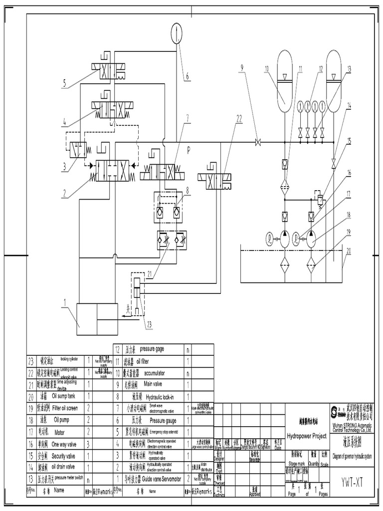 2.0 系统图Diagram of Governor Hydraulic System | PDF