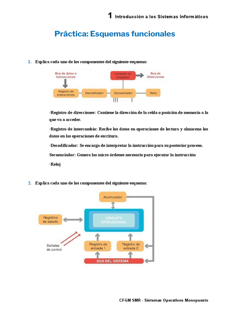 Tema 1 Práctica Esquemas Funcionales | PDF