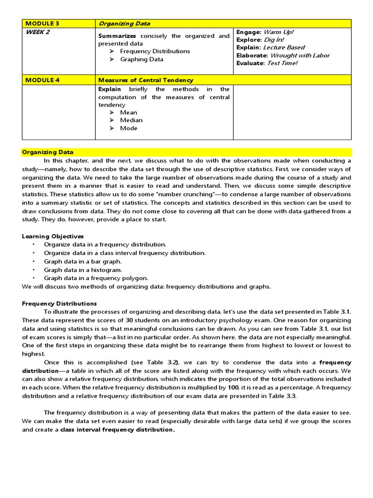 Biostatistics Module 3 | Download Free PDF | Mean | Mode (Statistics) Biostatistics Module 3 | Download Free PDF | Mean | Mode (Statistics)