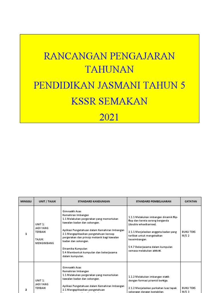 RPT PJ Tahun 5 (KSSR Semakan) | PDF | Karier & Perkembangan