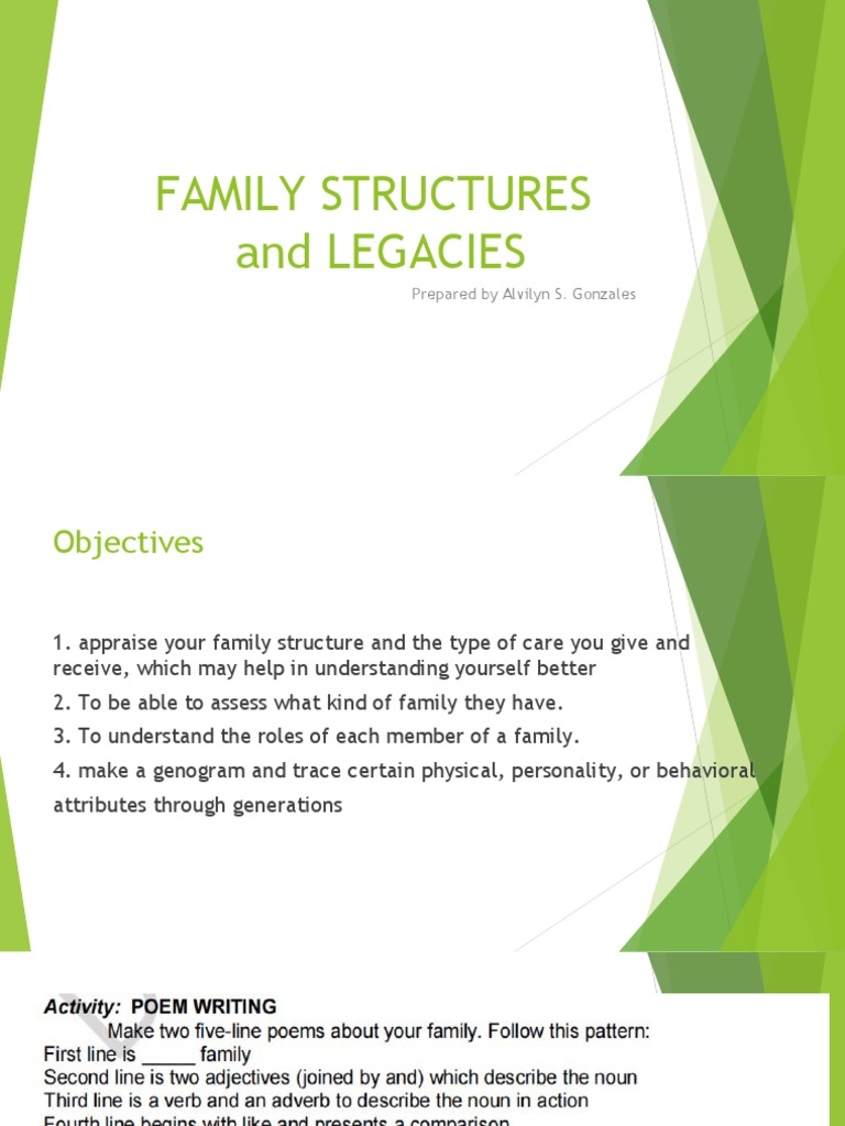 Family Structures and Legacies | PDF | Family | Social Institutions