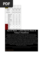 First Term Exam On History For Jss3 2022 | PDF | Atlantic Slave Trade ...