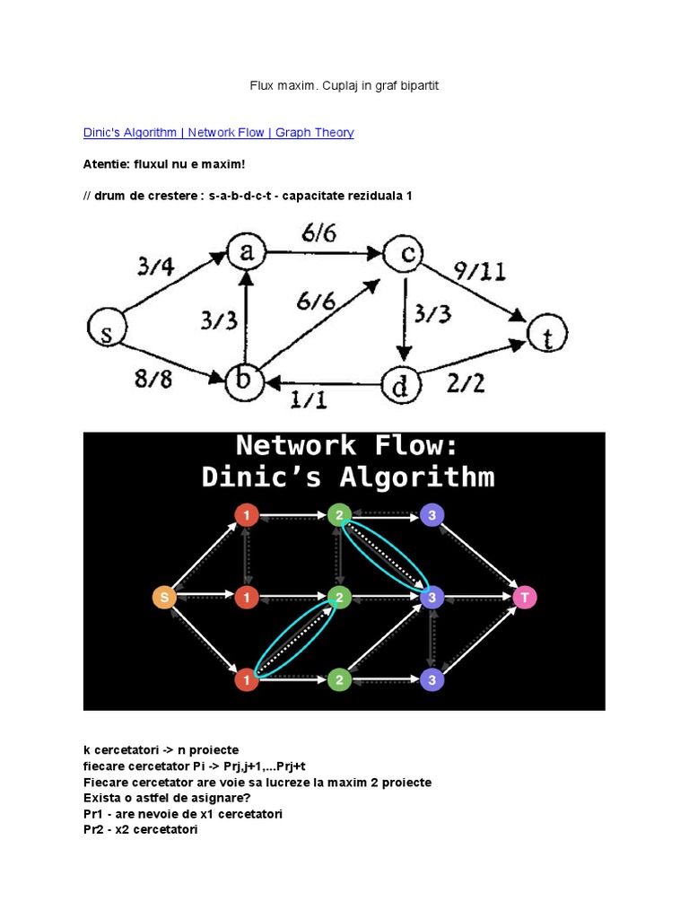 Flux Maxim. Cuplaj in Graf Bipartit | PDF | Computers