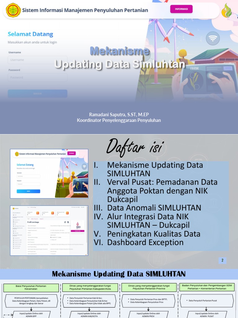 Mekanisme Updating Data Simluhtan | PDF