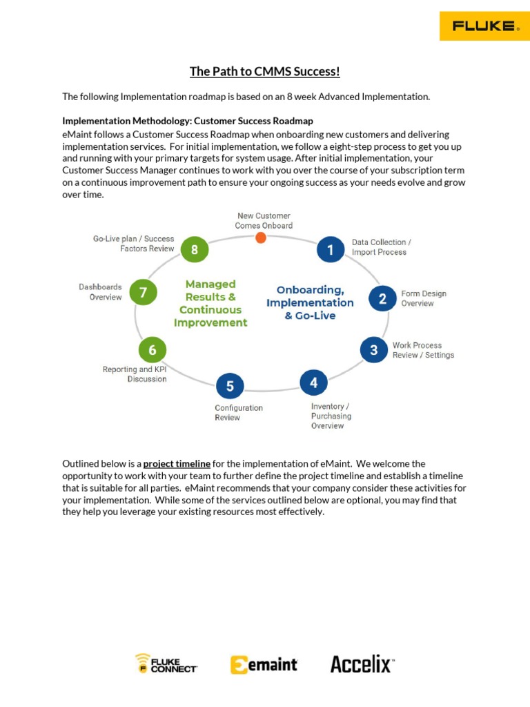 The Path To CMMS Success! | PDF | Performance Indicator | Supply Chain The Path To CMMS Success! | PDF | Performance Indicator | Supply Chain