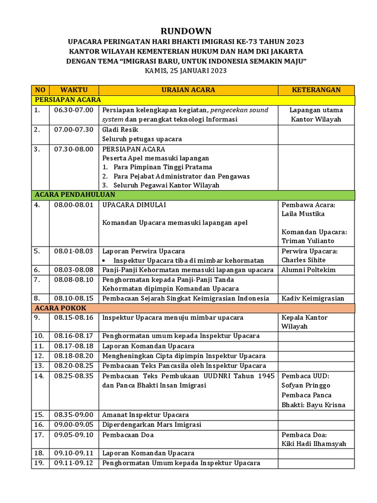 2023-01-26 Rundown & Petugas Upacara Peringatan Hbi Ke-73 | PDF