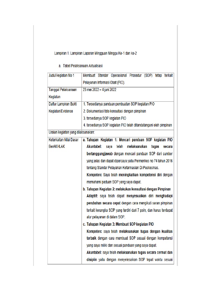 Contoh Laporan Mingguan | PDF