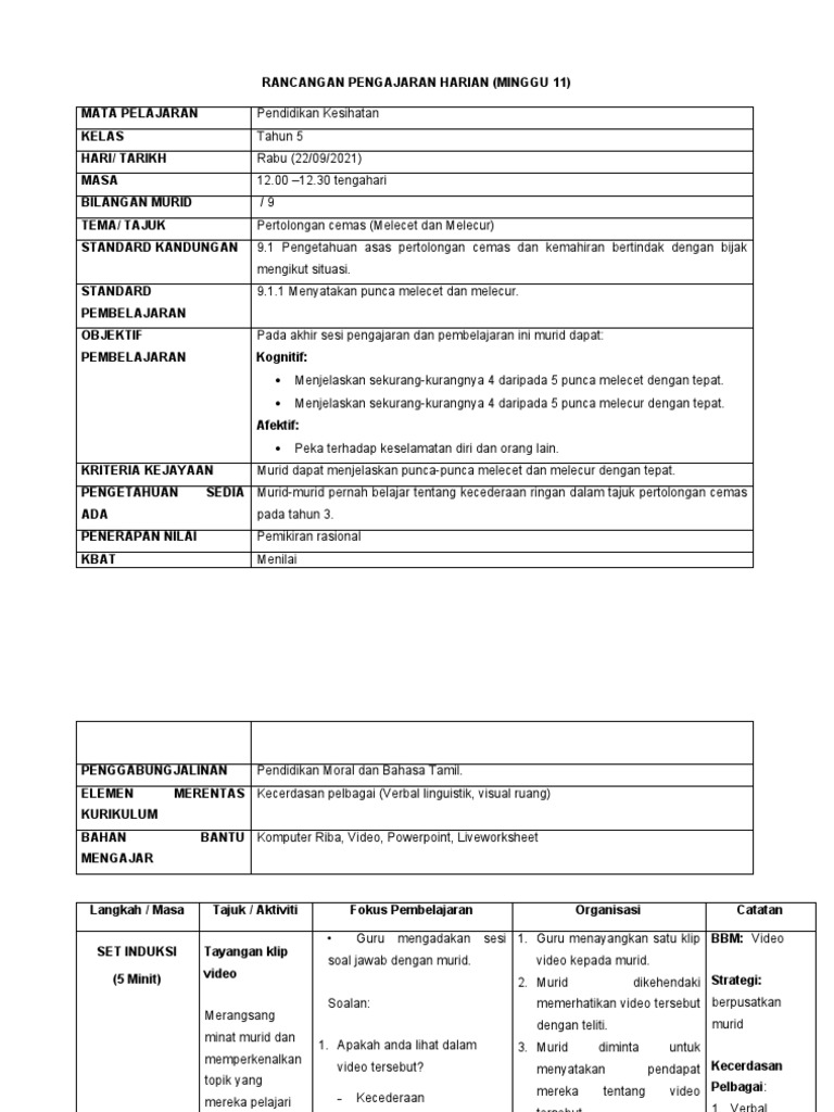 RPH PK Tahun 5 M11 22.09.21 | PDF | Karier & Perkembangan