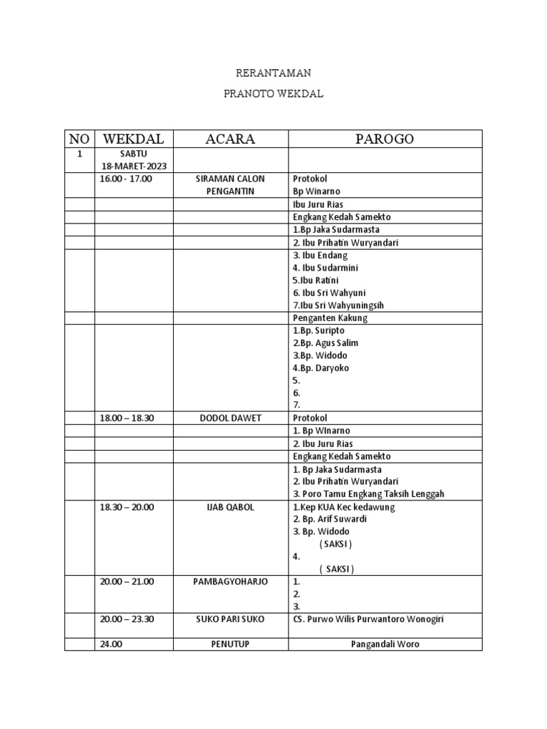 Jadwal | PDF