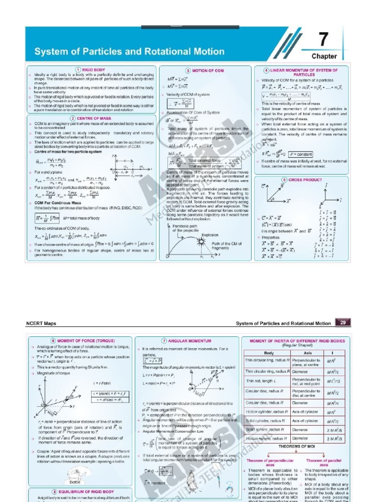 Rotational Mechanics | PDF Rotational Mechanics | PDF